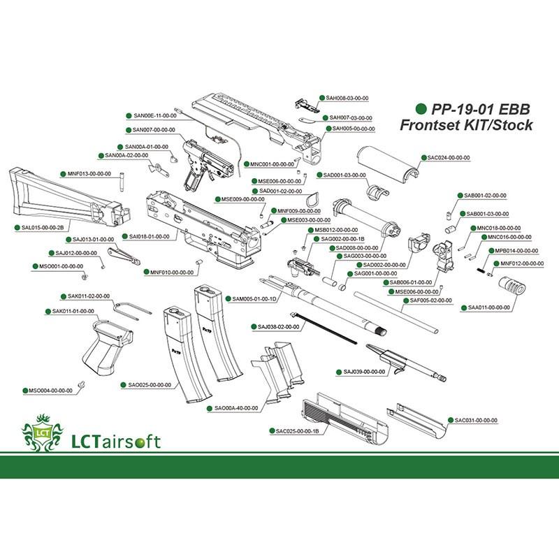 LCT PP1901 VITYAZ ヴィチャズ 電動ガン (電動ブローバック/JP Ver.) 18歳以上 : ミリタリーショップH.T.G ...