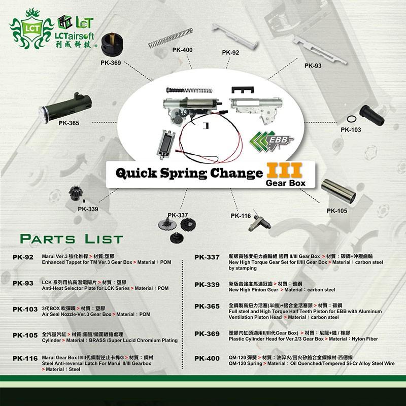 LCT PP1901 VITYAZ ヴィチャズ 電動ガン (電動ブローバック/JP Ver.) 18歳以上 : ミリタリーショップH.T.G ...