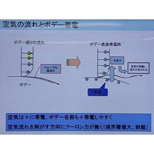 トヨタ純正 テープ モールディング 4枚セット 75895-28010×4 :75895-28010:ヘックスストア - 通販 - Yahoo ...