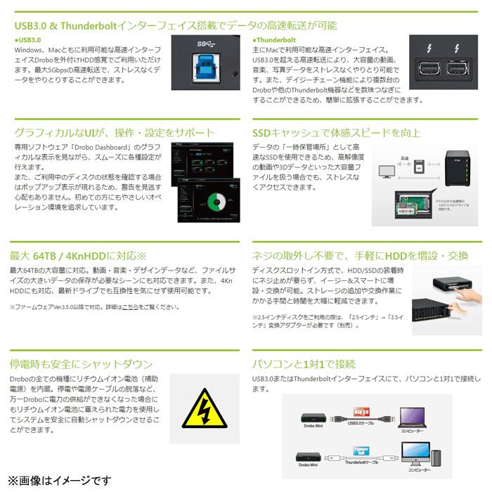 PRINCETON 中古 未使用品 美品 ストレージシステム Drobo Mini ハードディスクドライブケース 2.5インチ HDD SSD ...