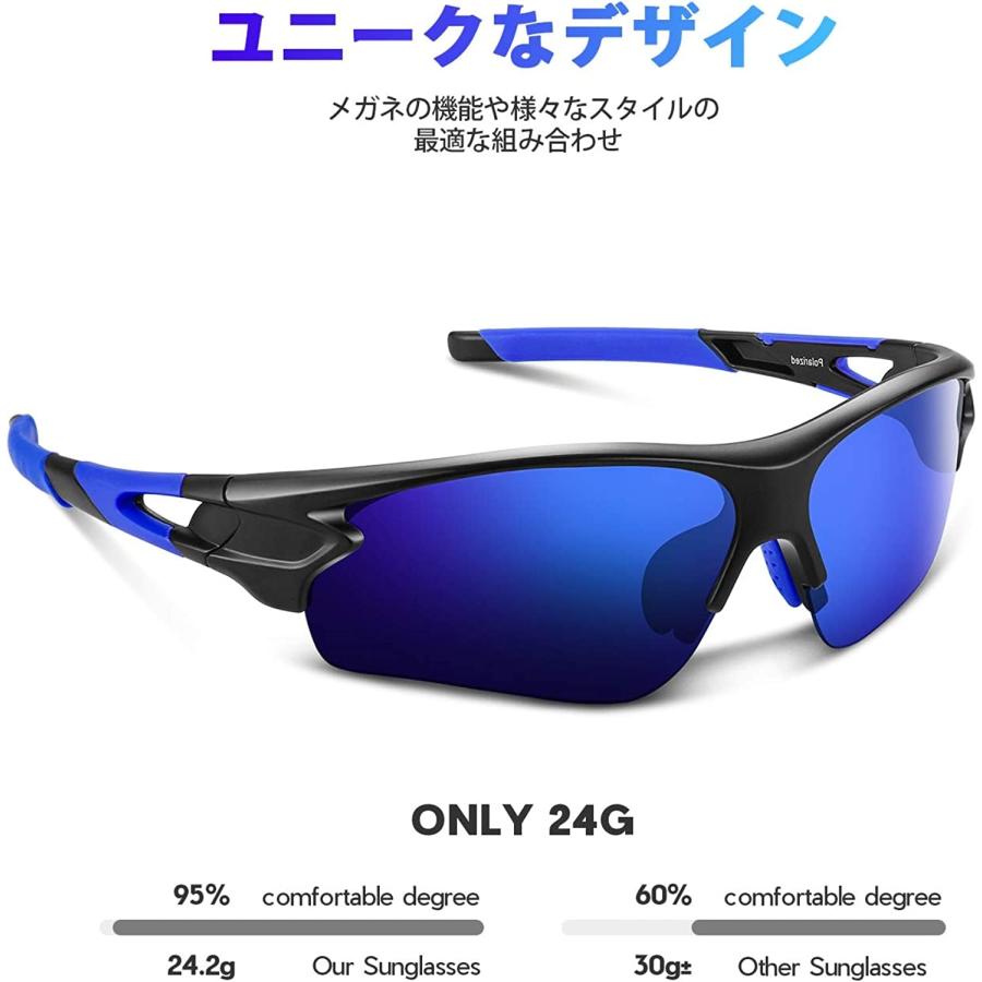 [BEACOOL] スポーツサングラス 超軽量 TR90 TAC 偏光レンズ 野球 自転車 ランニング 登山 釣り ゴルフ ドライブ バイク テニス : s-b07pwc7wc1 ...