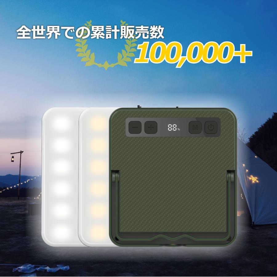 Superway LEDランタン 充電式 昼白色 昼光色 電球色 赤色点灯 SOS 光色/輝度記憶 数字型電気量 輝度表示 三脚接続可能 13400m : HiKaRiストア - 通販 ...