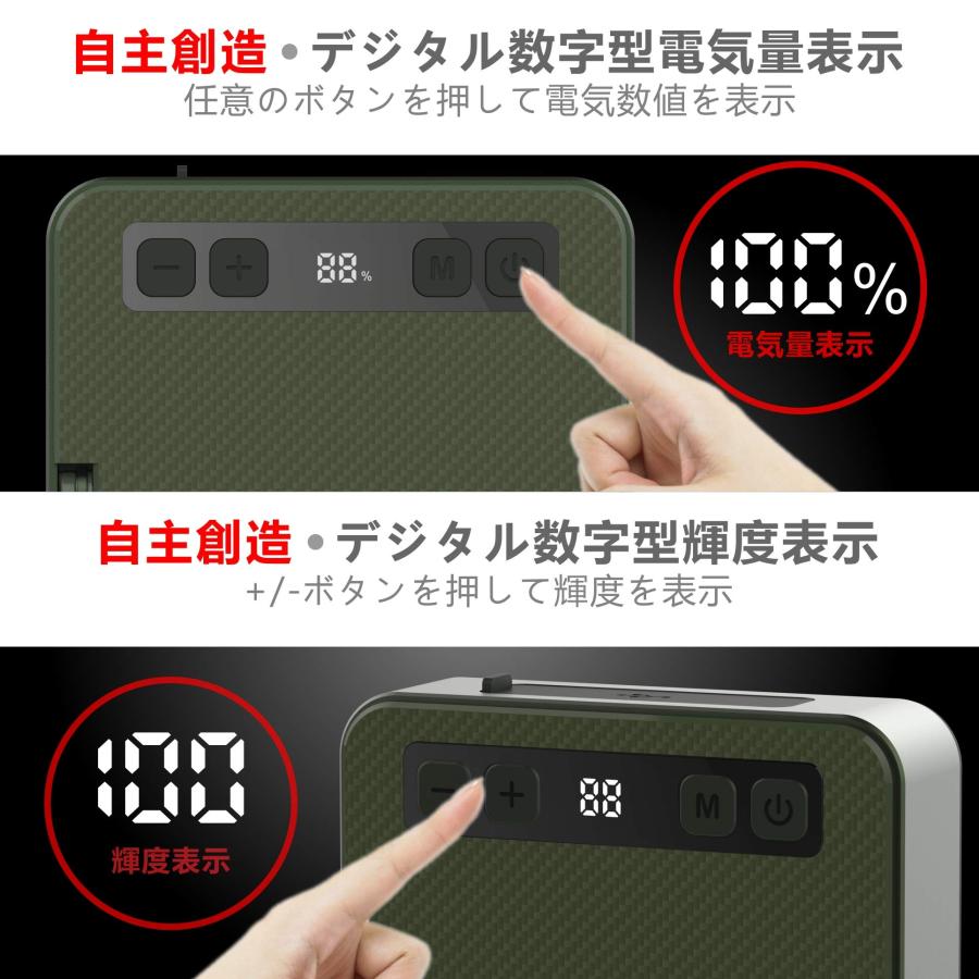 Superway LEDランタン 充電式 昼白色 昼光色 電球色 赤色点灯 SOS 光色/輝度記憶 数字型電気量 輝度表示 三脚接続可能 13400m : HiKaRiストア - 通販 ...