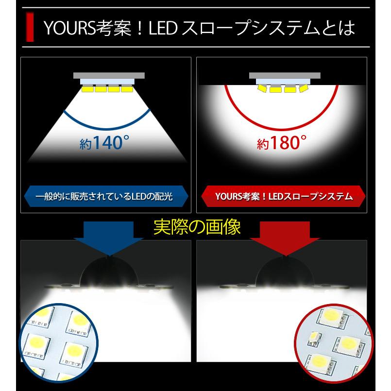 YOURS 日産 E13 ノート 車種専用設計 LED ライセンスランプ ナンバー灯 ニッサン 車検対応 ドレスアップ : カー用品 カスタムパーツ ユアーズ - 通販 - Yahoo!ショッピング