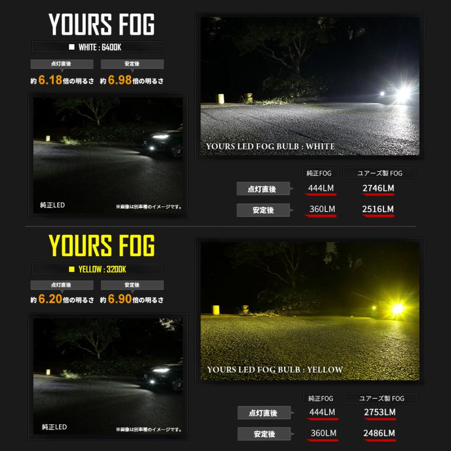 YOURS ホンダ WR-V 適合 純正フォグランプ 交換用 LEDバルブ LED L1B フォグランプ バルブ 5032LM 明るい フォグ HONDA [2] : カー用品 カスタムパーツ ...