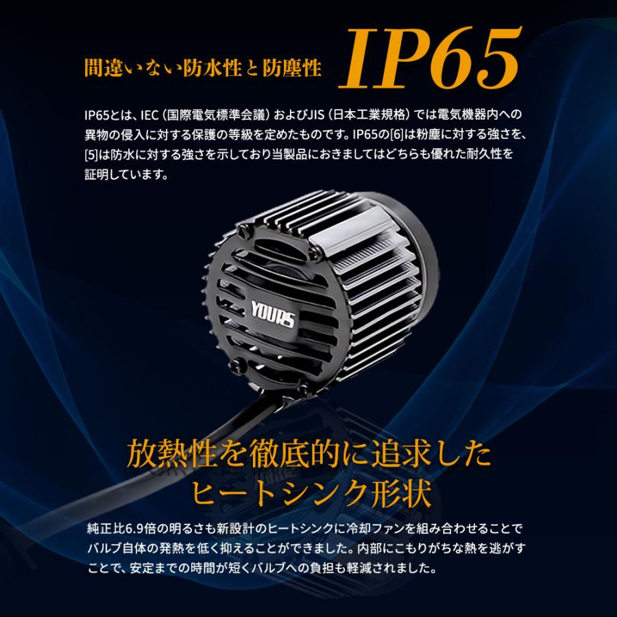 YOURS ホンダ WR-V 適合 純正フォグランプ 交換用 LEDバルブ LED L1B フォグランプ バルブ 5032LM 明るい フォグ HONDA [2] : カー用品 カスタムパーツ ...