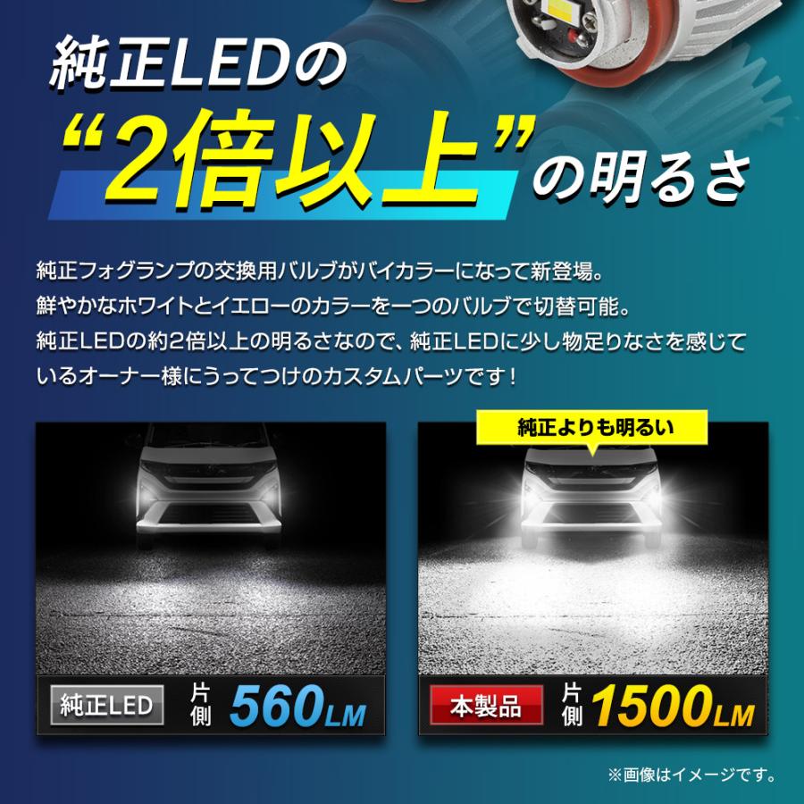YOURS 新型ムーヴ/ステラ 適合 純正フォグランプ 交換用 LED バルブ 選べる2タイプ L1B フォグ ムーブ MOVE LA850S 860S DAIHATSU ダイハツ [1 ...