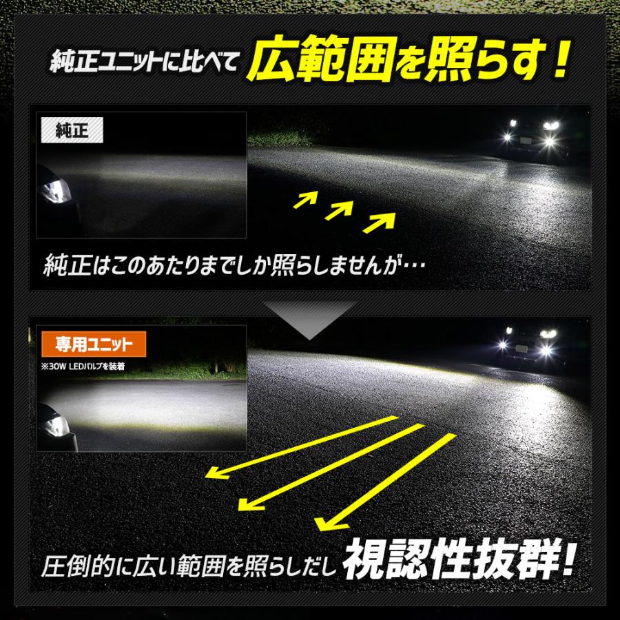 YOURS [一部予約] ルークス BB系 専用 フォグランプユニット + LEDバルブ [24Wホワイト/イエロー or 2色切替]セット フォグ ROOX 日産 NISSAN [2 ...