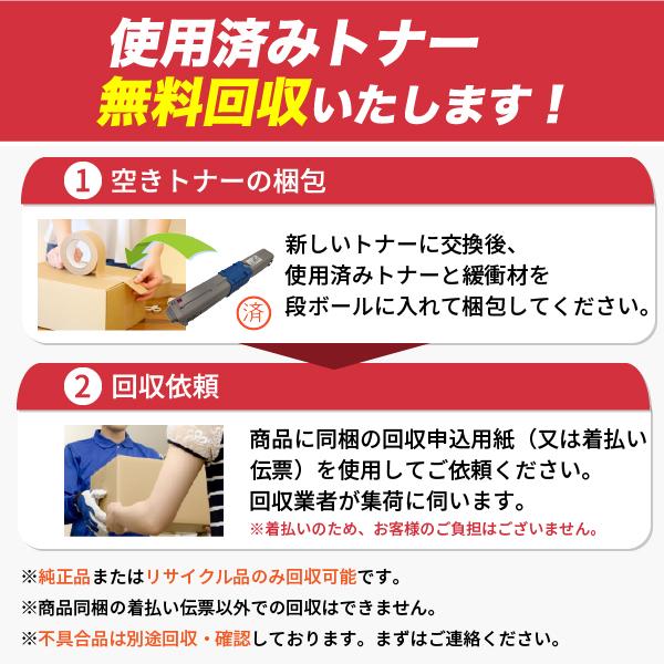 キヤノン 【お預かり再生品】 CANON キャノン トナー カートリッジ074 CRG-074 リサイクル リターン商品 : ひふみサプライ - 通販 - Yahoo!ショッピング