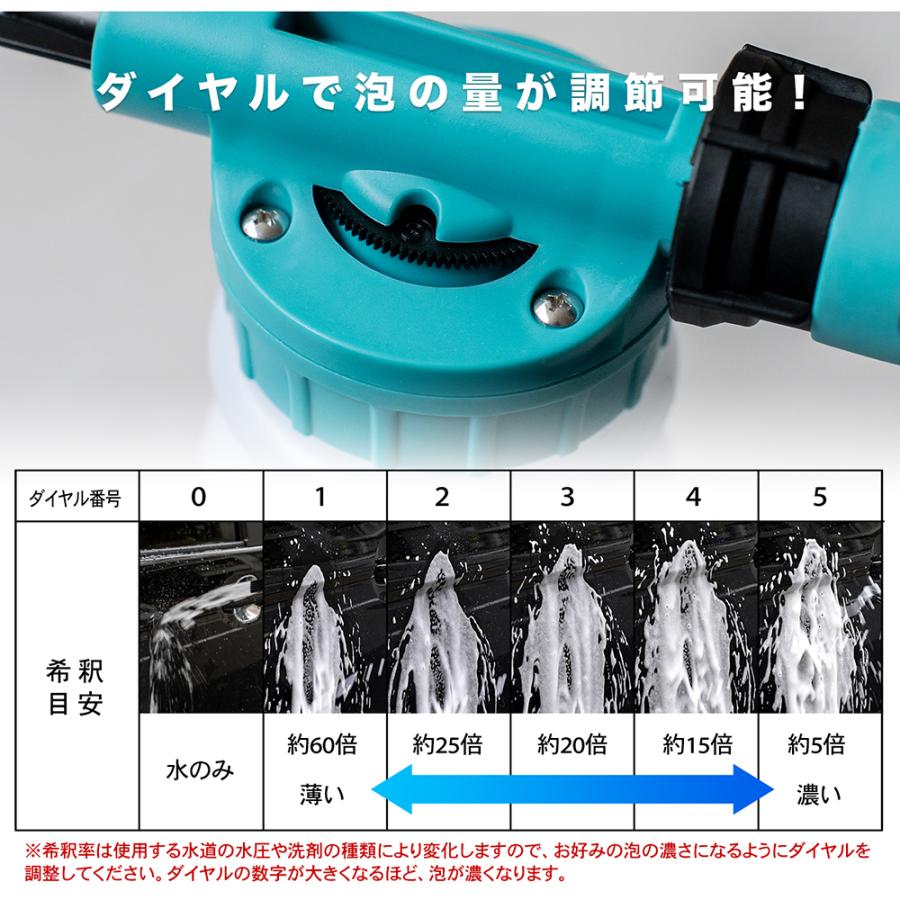 コーナンオリジナル LIFELEX ホース接続式泡洗車クリーナー KYK07-3296／散水 家庭用 サイズ(約)：幅135×高さ230×奥行135mm ライフレックス ...