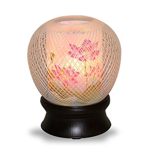 お盆用品・灯籠・花まゆ1号（蓮華）回転付（p13-898） :a-B072ZZ2DB2-20230309:多売堂 - 通販 - Yahoo!ショッピング