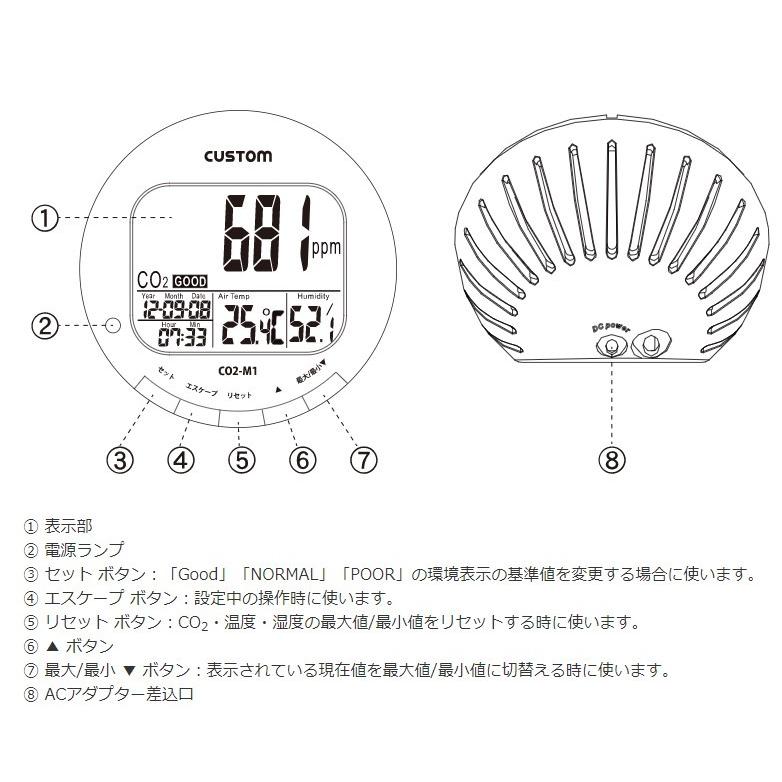 カスタム co2モニター CO2-M1 アラーム表示とアラーム音により周囲環境の換気を促し : ひかり厨房 - 通販 - Yahoo!ショッピング