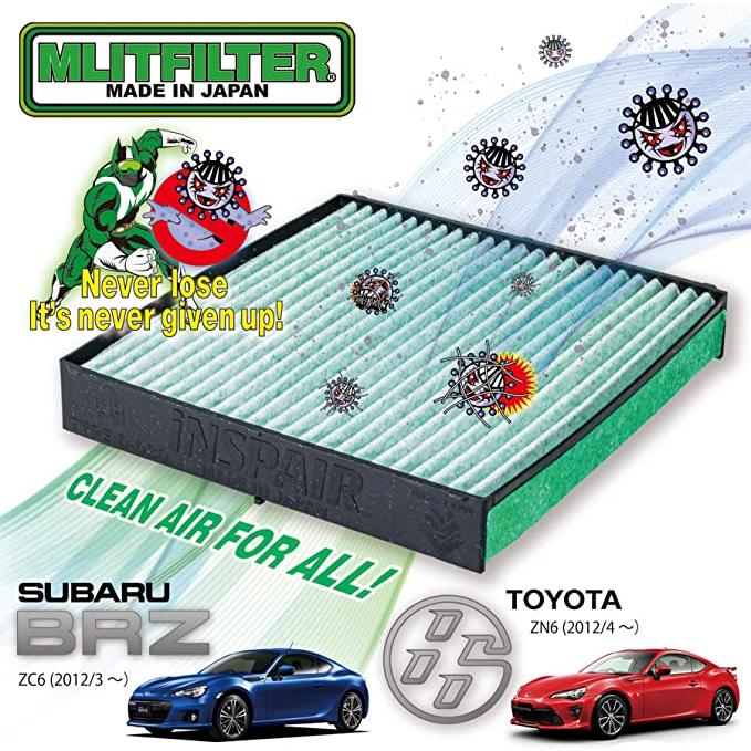 86 MLITFILTER(エムリットフィルター) D-030_BRZ/86エアコンフィルター (トヨタ86 スバルBRZ専用) 日本製 花粉症 ウィルスブロック : Hikari-Parts ...