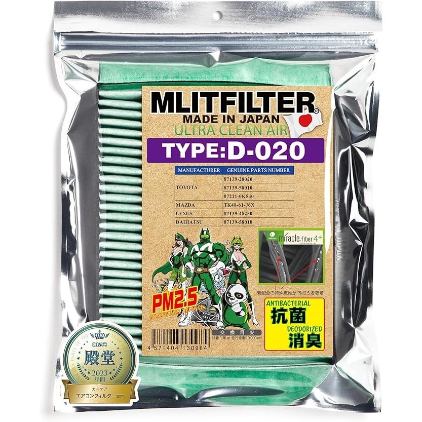 MLIT MLITFILTER(エムリットフィルター) TYPE:D-020エアコンフィルター 日本製 花粉症対策 ウィルスブロック 送料無料 : Hikari-Partsヤフーショップ ...