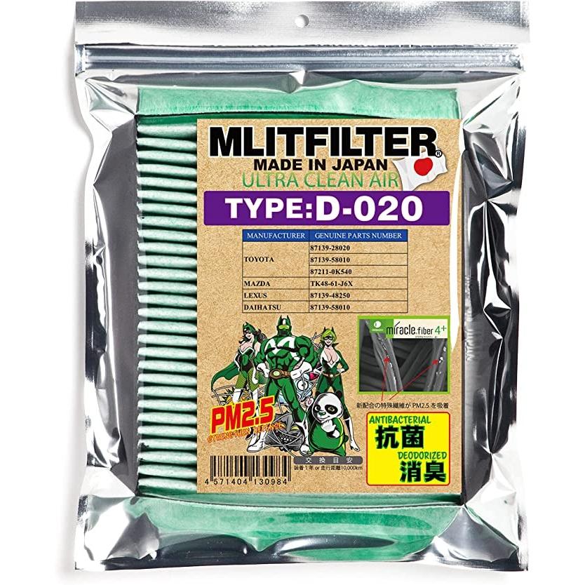 MLIT MLITFILTER(エムリットフィルター) TYPE:D-020エアコンフィルター 日本製 花粉症対策 ウィルスブロック : Hikari-Partsヤフーショップ - 通販 ...