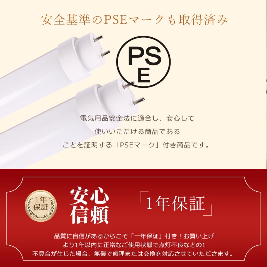 PSE認証 LED直管蛍光灯 20W形 調光調色 FHF20 FL20 FLR20 LED蛍光灯 20w形 直管 58cm スマートライト 15W 3000lm 両側給電 G13口金回転 ...