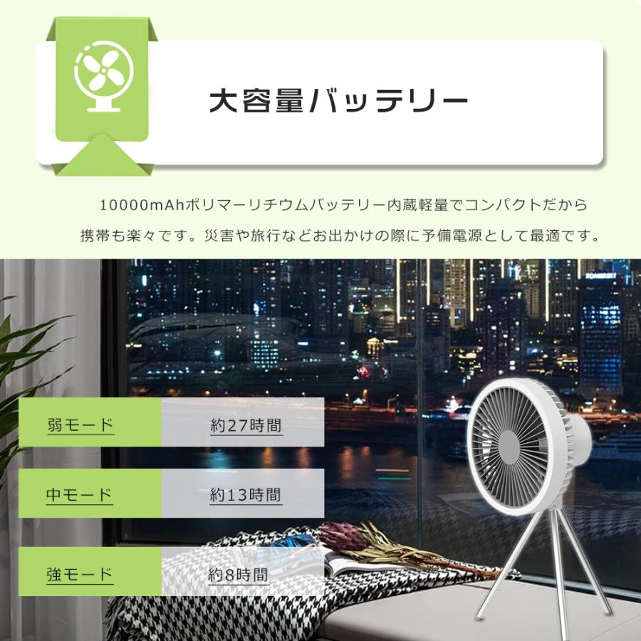 扇風機 卓上 卓上扇風機 充電式 5枚羽根 風量3段階 最大27h DCモーター 超静音 取り外せ洗える USB扇風機 コードレス 小型扇風機 ミニ扇風機 デスクファン : ライティング商店 ...