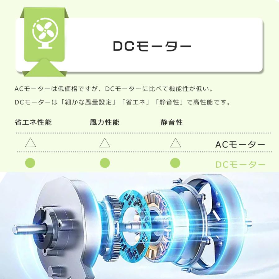 扇風機 卓上 卓上扇風機 充電式 5枚羽根 風量3段階 最大27h DCモーター 超静音 取り外せ洗える USB扇風機 コードレス 小型扇風機 ミニ扇風機 デスクファン : ライティング商店 ...