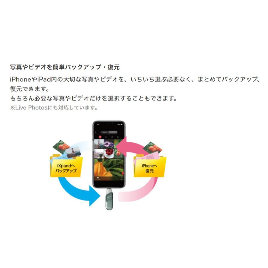 【送料無料 docomo select】iXpand Flip フラッシュドライブ 64GB バックアップ iPhone 容量不足解消 データ転送 MFi認証 : ひかりTVショッピング ...