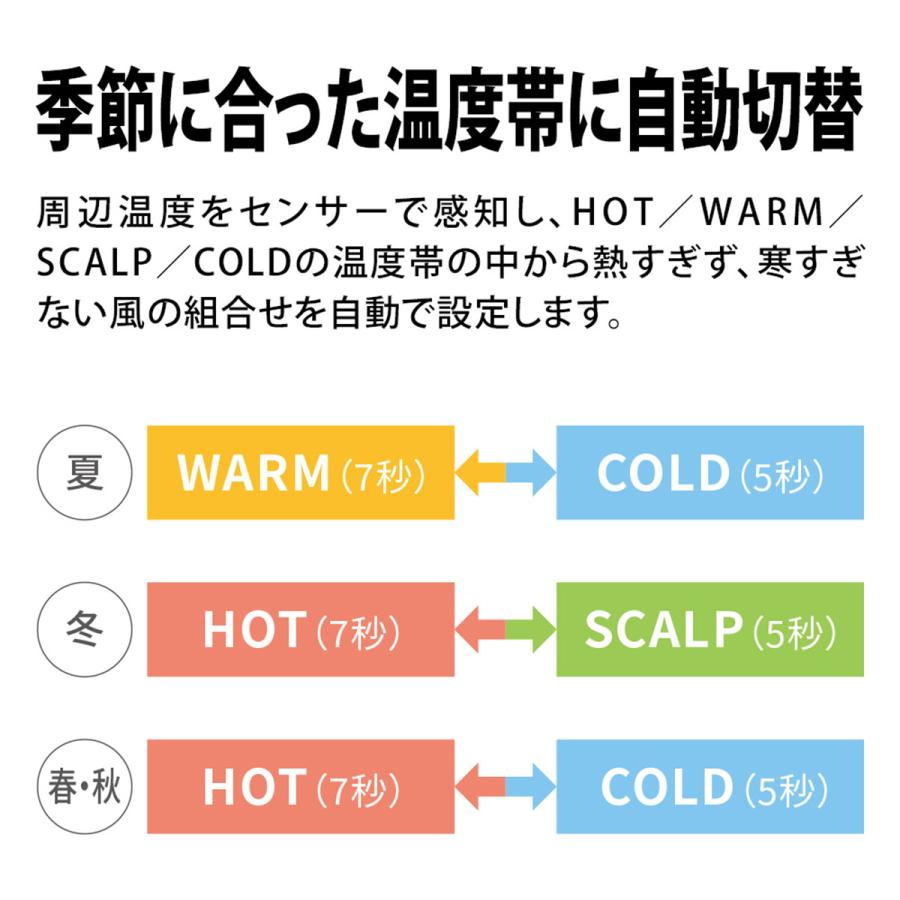 SHARP シャープ ドライヤー プラズマクラスター beauteA 熱ダメージ抑制 速乾 モテ髪 美髪 ピンク IB-NP9-P : ひかりTVショッピングYahoo!店 - 通販 ...