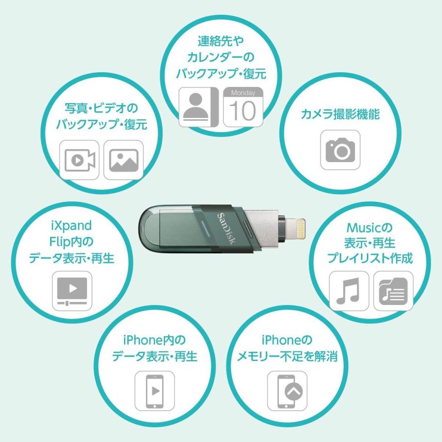【送料無料 docomo select】iXpand Flip フラッシュドライブ 128GB バックアップ iPhone 容量不足解消 データ転送 MFi認証 : ひかりTVショッピング ...