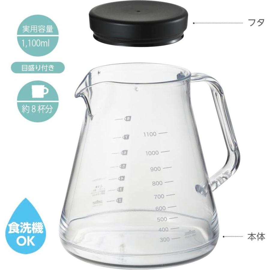 曙産業 割れない コーヒーサーバー 1100ml ブラック ストロン 1100 食洗機対応 日本製 TW-3764 : 3080014254 : ひかりTVショッピングYahoo!店 - 通販 ...