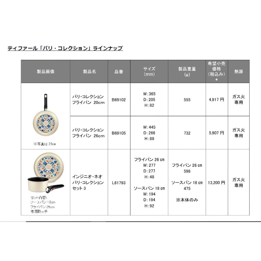 T-fal ティファール 【数量限定】T-fal パリ・コレクション フライパン20cm ガス火専用 フランス製 琺瑯 ホーロー ギフト プレゼント B69102 : ひかりTVショッピング ...