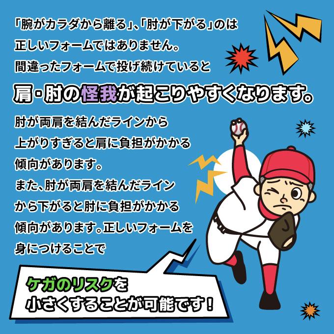 【半年保証付】野球 トレーニング用品 フィールドフォース スローイングパートナー FSLP-18 投げ方矯正 スローイング矯正 肩肘怪我防止 bb : ヒマラヤ野球ソフト専門店 - 通販 ...