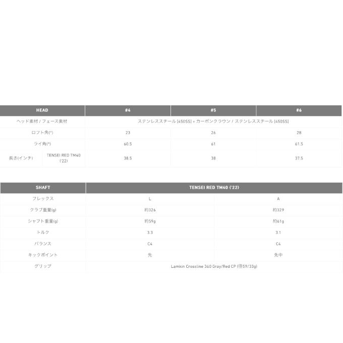 TaylorMade テーラーメイド ステルス レスキュー STEALTH RESCUE L TENSEI RED TM40 ユーティリティ 2022モデル レディース ゴルフクラブ ...