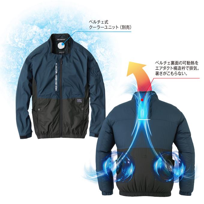 ☆【送料無料】グラディエーター GLADIATOR × VOLTCOOL LITE+ 空調服 ブルゾン ボルトクール 長袖ブルゾン ペルチェ GL-4021 コーコス CO-COS ...