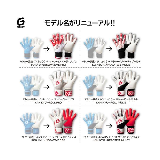 GAViC（ガビック） キーパーグローブ マトゥーイノベーティブプロ GC3015 24FW : ヒマラヤ Yahoo!店 - 通販 ...