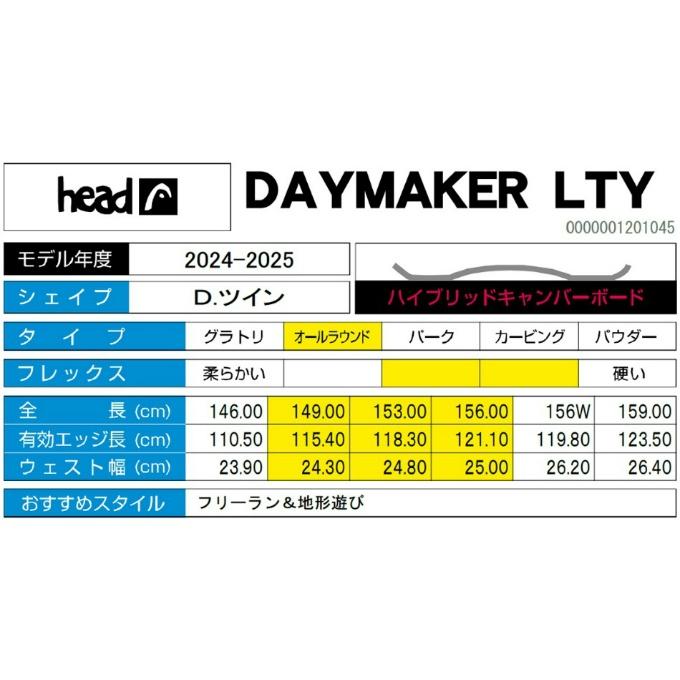 HEAD ヘッド スノーボード 3点セット メンズ ボード板+ビンディング+ブーツ DAYMAKER LTY+KONNECT+SUPERB オールラウンド : ヒマラヤ Yahoo!店 ...