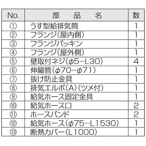 長府製作所 FF-70-092 うす型給排気筒 石油給湯器 接続口径φ70 : まごころ問屋 - 通販 - Yahoo!ショッピング