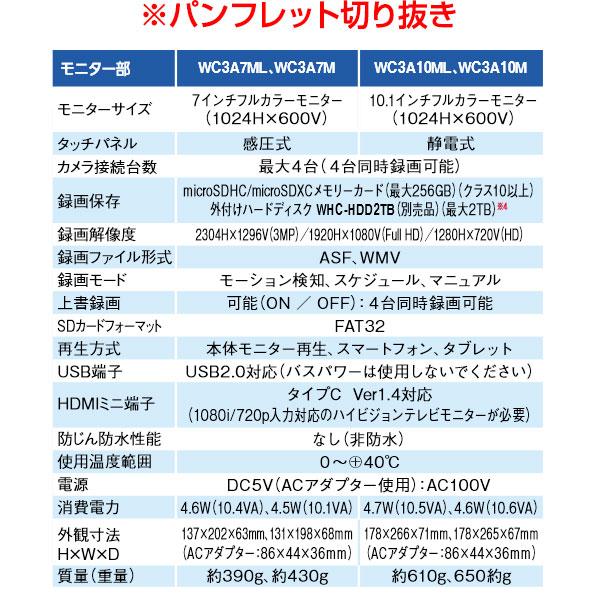 マスプロ 在庫有り マスプロ電工 WC3A10M 300万画素カメラ 10インチモニター オプション追加可 防犯対策 : まごころ問屋 - 通販 - Yahoo!ショッピング