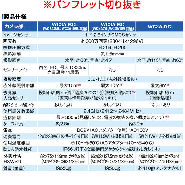 マスプロ 在庫有りマスプロ電工 WC3A7ML センサーライト付300万画素カメラ 7インチモニター オプション追加可 防犯対策 : まごころ問屋 - 通販 - Yahoo!ショッピング