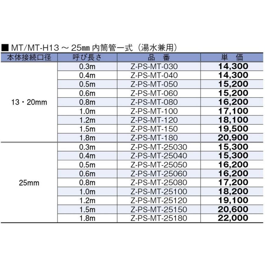 在庫有り 竹村製作所 水抜栓MT型内筒管0.8m 接続口径13/20mm 共通 Z-PS-MT-080 : まごころ問屋 - 通販 - Yahoo!ショッピング