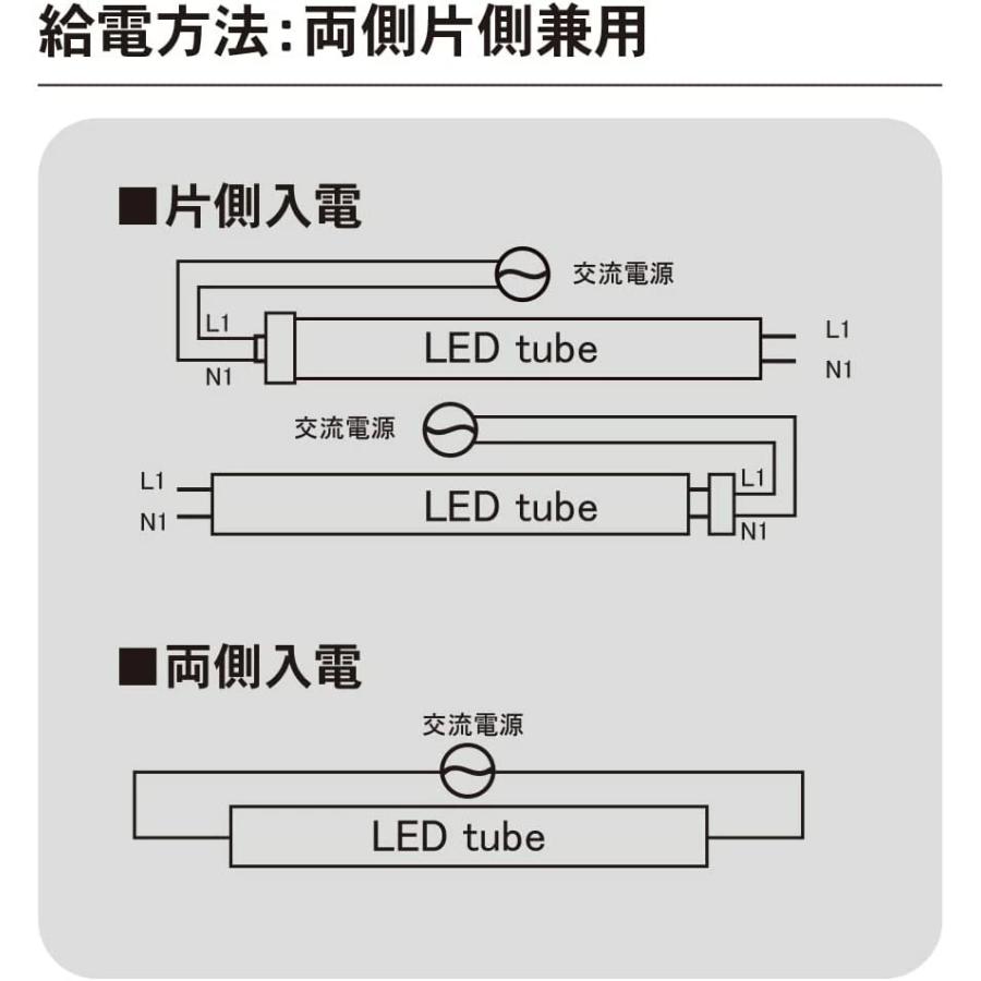 LEDカラー蛍光灯 40型直管, 緑 22w グリーン G13 グロースターター方式 両側・片側給電可 全長1198mm : 日乃出Store - 通販 - Yahoo!ショッピング