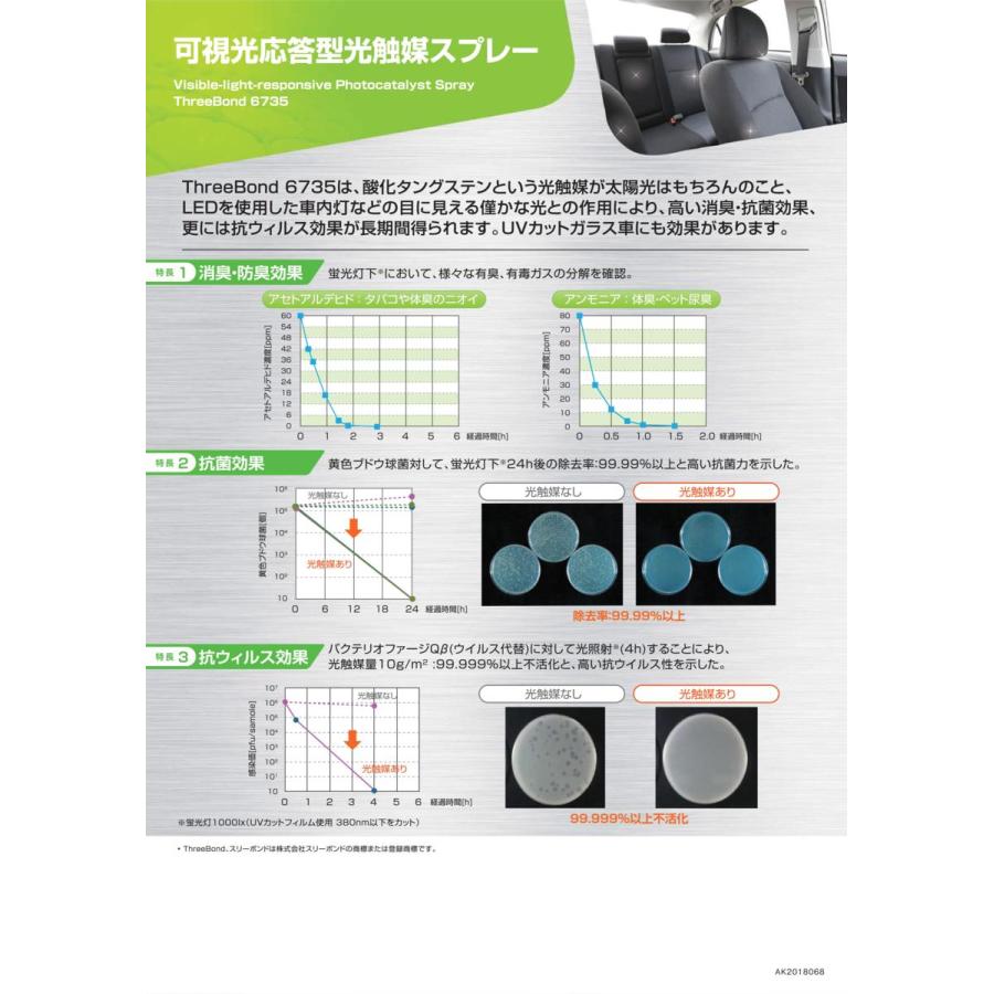 スリーボンド 可視光応答型光触媒スプレー 6735 2本セット : オートパーツガイアYahoo!店 - 通販 - Yahoo!ショッピング