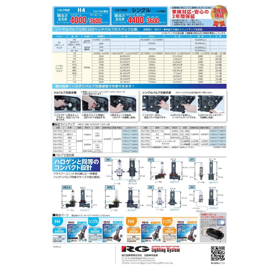 RACING GEAR RG レーシングギア 純正交換用LEDバルブ コンパクトスター H4 RGH-P934 : オートパーツガイアYahoo!店 - 通販 - Yahoo!ショッピング