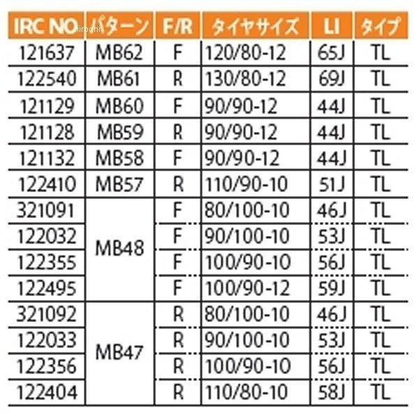 【メーカー在庫あり】 121132 井上ゴム工業 IRC MB58 90/90-12 44J TL フロント HD店 : 121132-ir ...