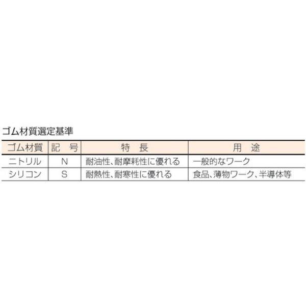 【メーカー在庫あり】 PJG-30-N PJG30N (株)妙徳 CONVUM 吸着パッド ジャバラトメネジ取付 Φ30 ニトリルゴム 黒色 ...