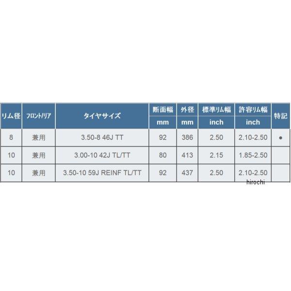 ミシュラン 【メーカー在庫あり】 057199 MICHELIN S83 3.00-10 42J TL/TT 前後兼用 SP店 : ヒロチー商事3号店 - 通販 - Yahoo!ショッピング