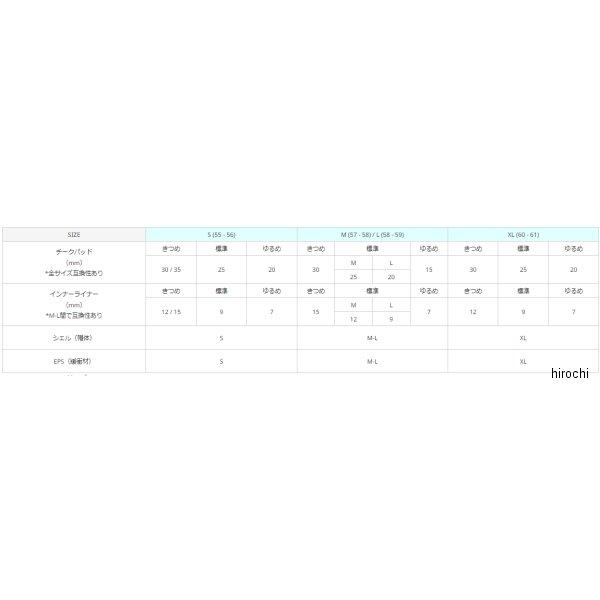 TAICHI HJH233RE01L HJH233 エイチジェイシー HJC フルフェイスヘルメット C10 ティンス 赤 Lサイズ SP店 : ヒロチー商事3号店 - 通販 - Yahoo ...