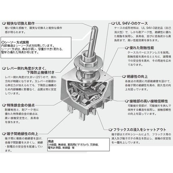 エスコ 【メーカー在庫あり】 EA940DH-101A ESCO 125V/6A 単極単投/トグルスイッチ SP店 : ヒロチー商事3号店 - 通販 - Yahoo!ショッピング