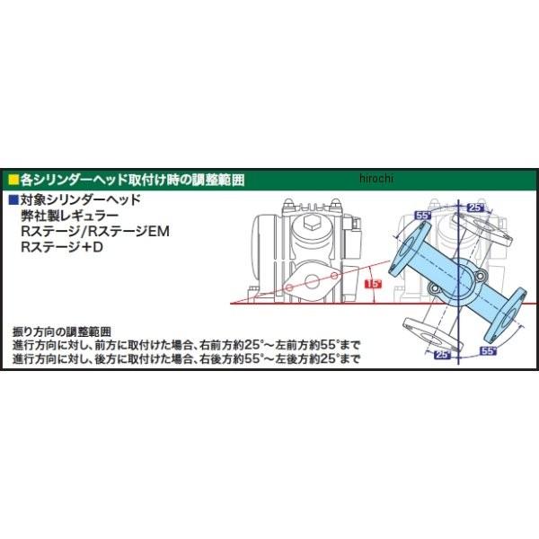 DAYTONA（バイク用品） 【メーカー在庫あり】 03-02-0023 SP武川 マルチマニホールドキット DENI18/KEIHIN PC18、PC20用 JP店 : ヒロチー商事 1号店 ...