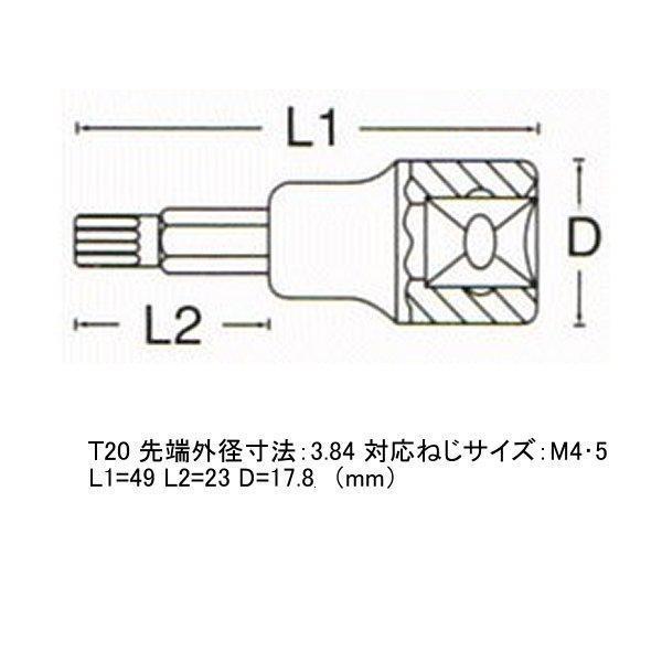 【メーカー在庫あり】 22863-SG シグネット SIGNET (#22520)3/8DR T-20 ヘクスローブビットソケット JP店 ...