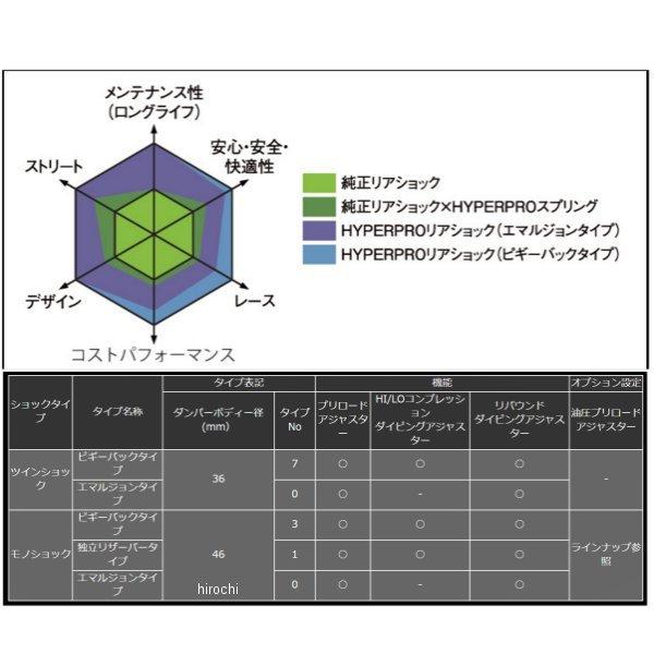 33370061 ハイパープロ HYPERPRO モノショック T361 ホースタンクタイプ コンスタントライジングレート 13年-17年 Ninja 250 紫 JP店 ...
