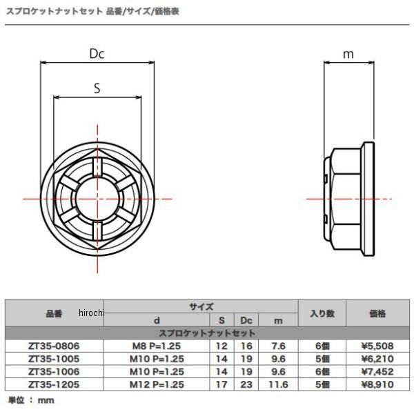 【メーカー在庫あり】 ZT35-1006 ジータ ZETA チタンスプロケナットセット 汎用 M10 P1.25 6個入り JP店 : ヒロ ...