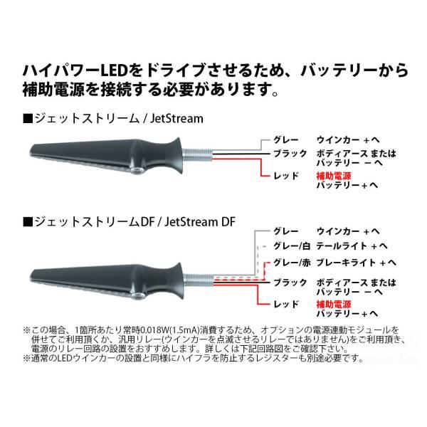 KM192-200 ケラーマン Kellermann Jetstream シーケンシャルLEDウインカー 1個売り JP店 : ヒロチー商事 1号店 - 通販 - Yahoo!ショッピング