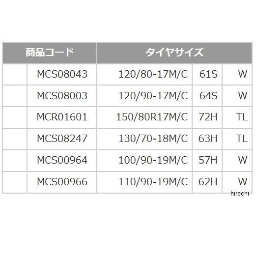 BRIDGESTONE MCS08003 ブリヂストン エクセドラ G701 120/90-17 64S W フロント JP店 : ヒロチー商事 1号店 - 通販 - Yahoo!ショッピング